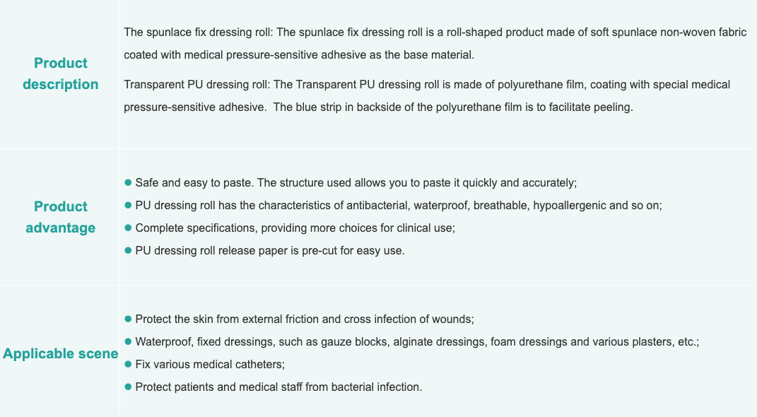 Spunlace Fix Dressing Roll - Jamy corporation